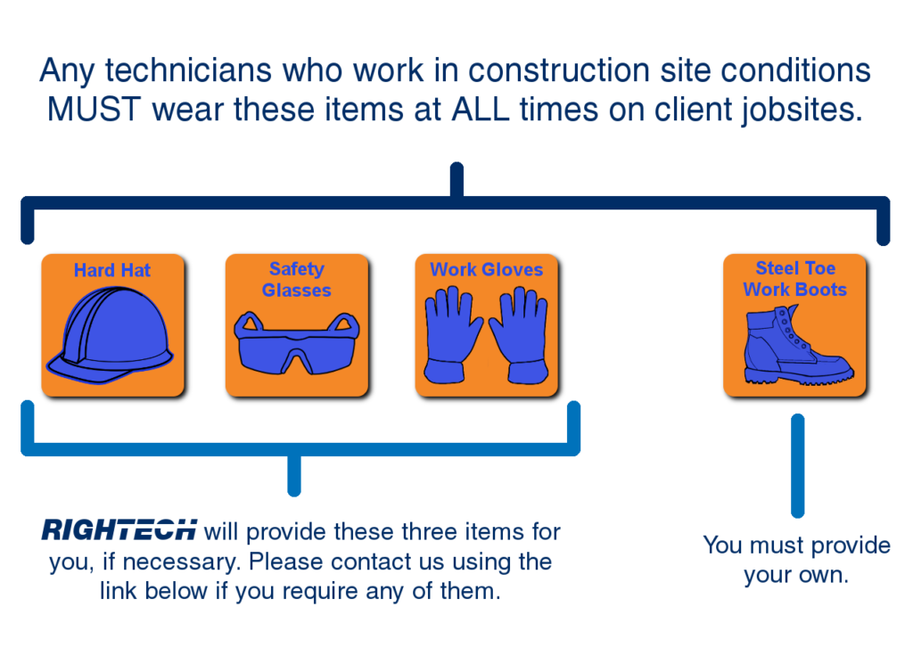 Safety/PPE – Rightech Inc.